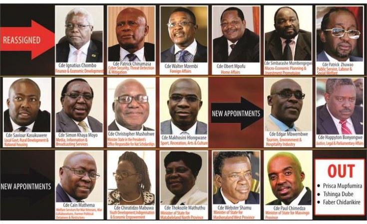 Zimbabwe Cabinet Ministers